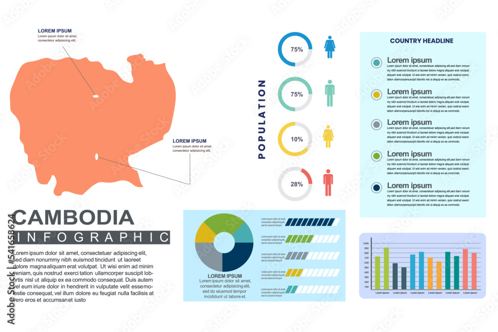 Cambodia detailed country infographic template with world population ...