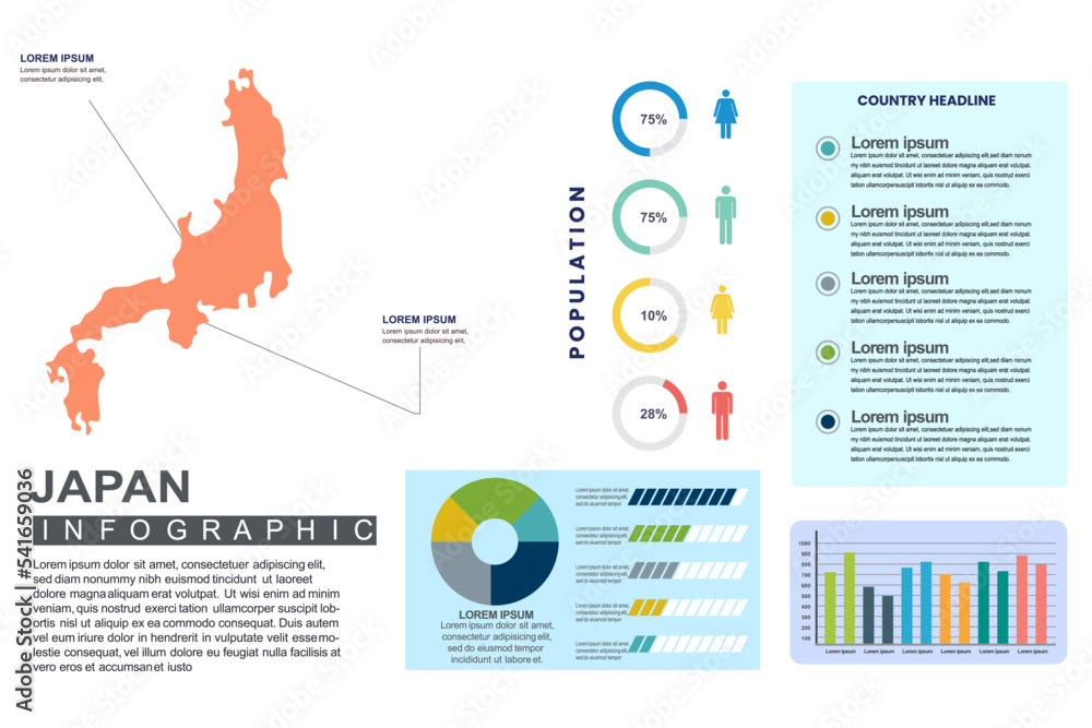 Japan detailed country infographic template with world population and ...