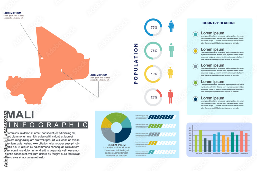Mali detailed country infographic template with world population and ...