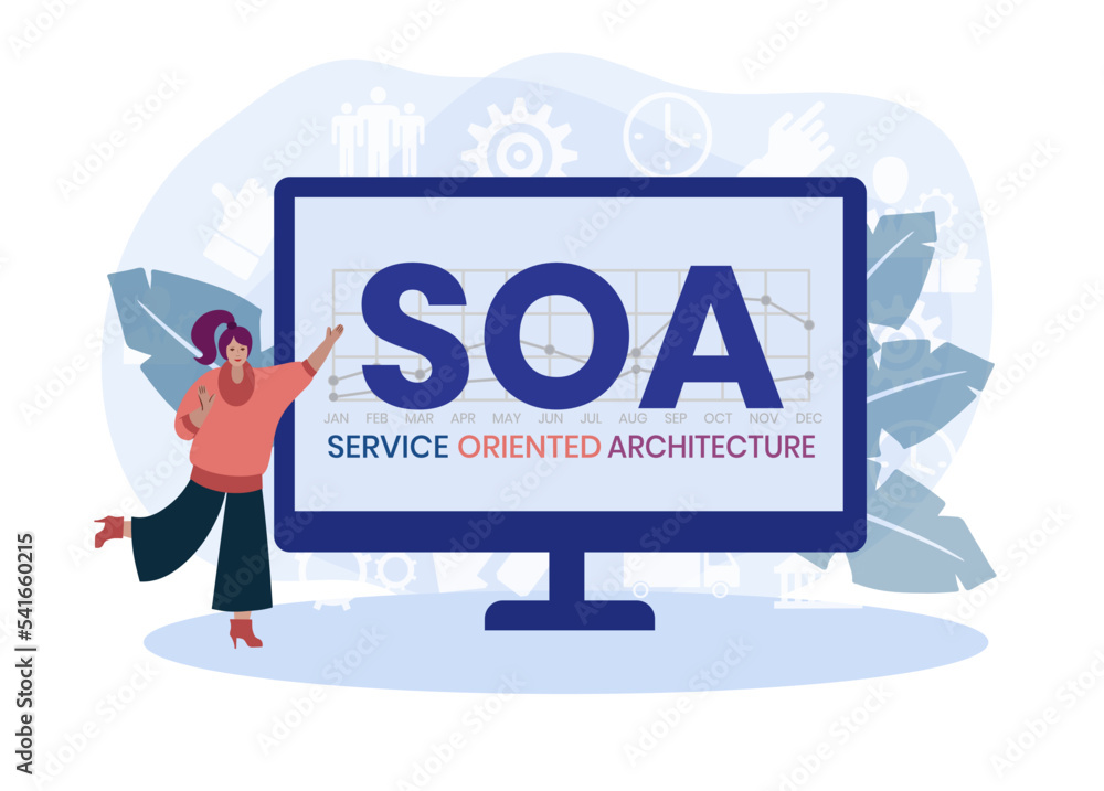 SOA - Service Oriented Architecture acronym. business concept ...