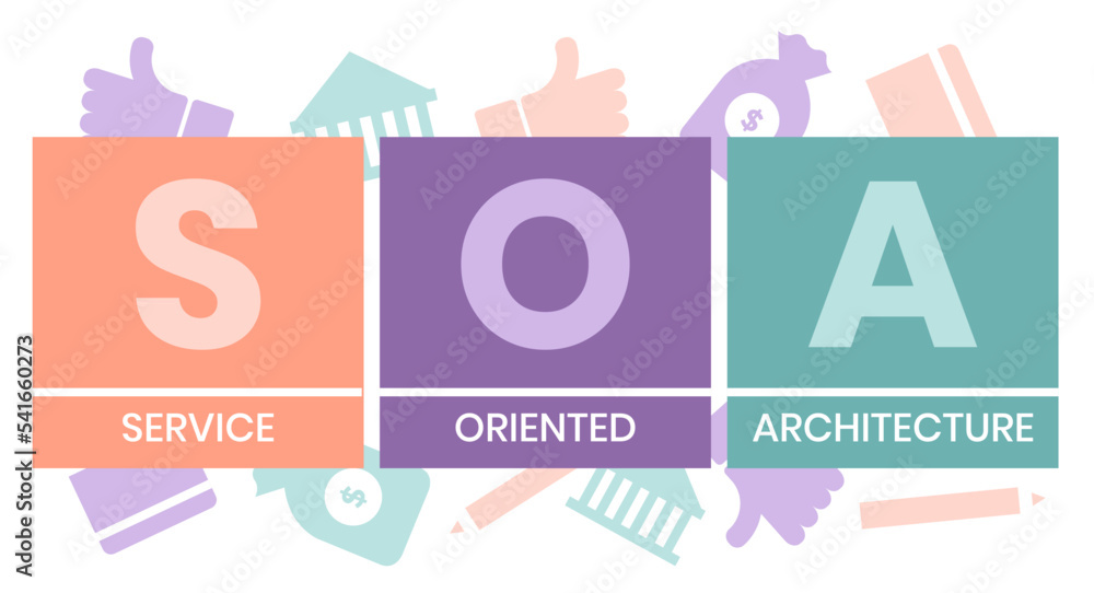 SOA - Service Oriented Architecture acronym. business concept ...