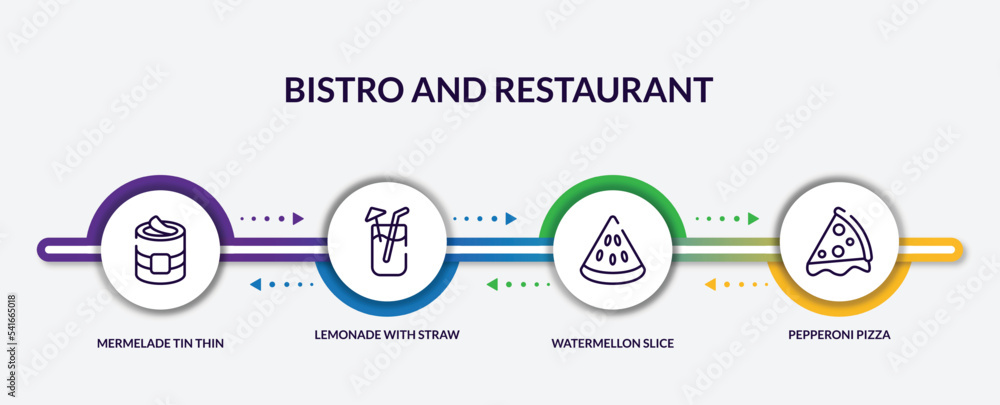 set of bistro and restaurant outline icons with infographic template ...