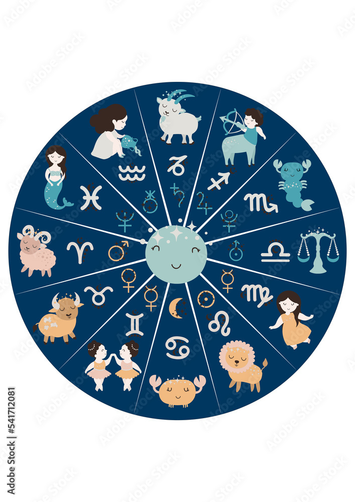 Signs of the Baby Zodiac Poster. This poster contains Zodiac signs ...