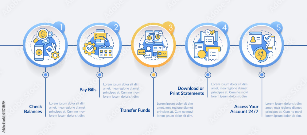 Mobile banking advantages circle infographic template. Digital wallet ...