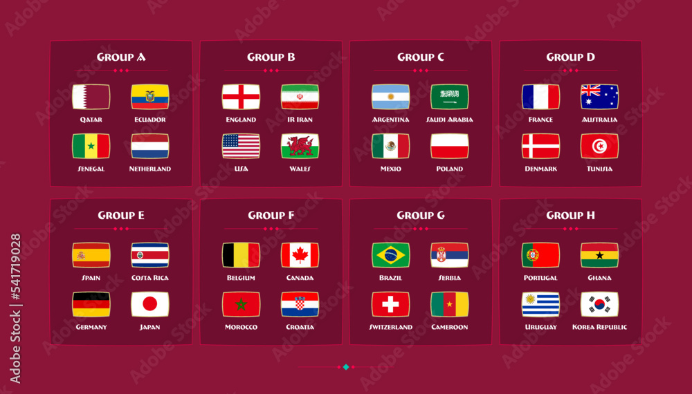 Football World championship groups. Flags of the countries ...