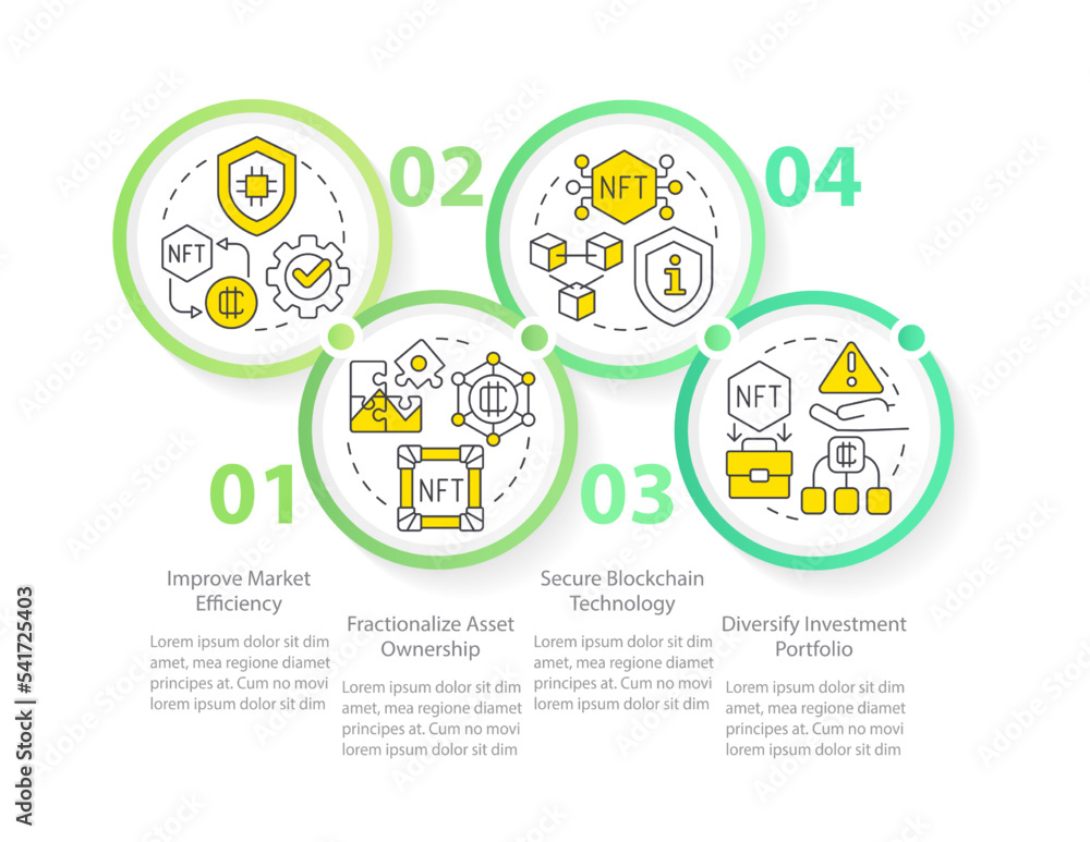 Vetor de Benefits of NFT circle infographic template. Digital artworks ...