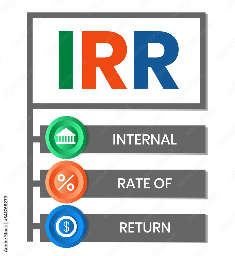 IRR - internal rate of return. acronym business concept. vector ...