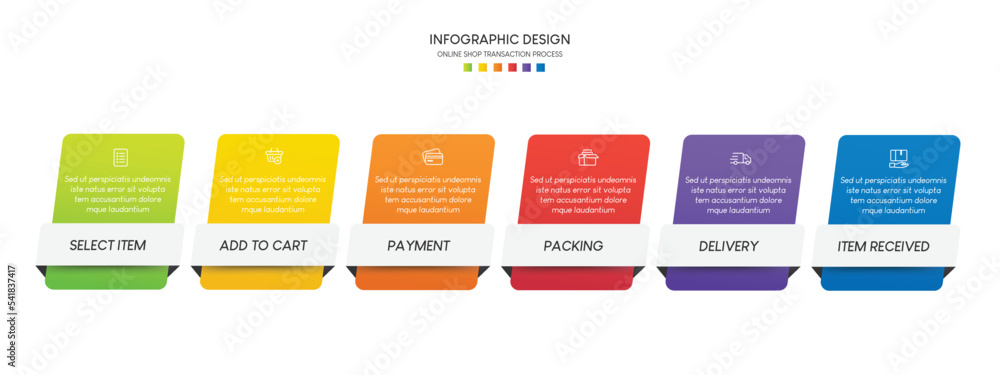 Process of online shopping with 6 steps. Steps business timeline ...