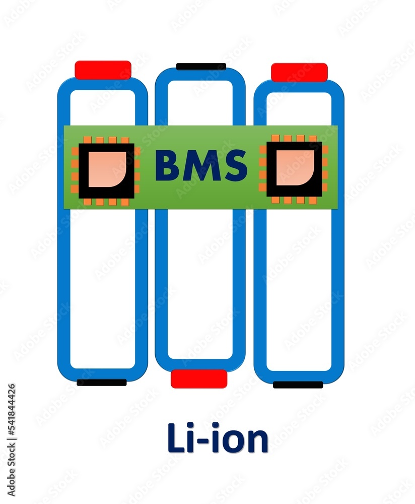 icon for battery management system BMS of lithium-ion batteries used in ...