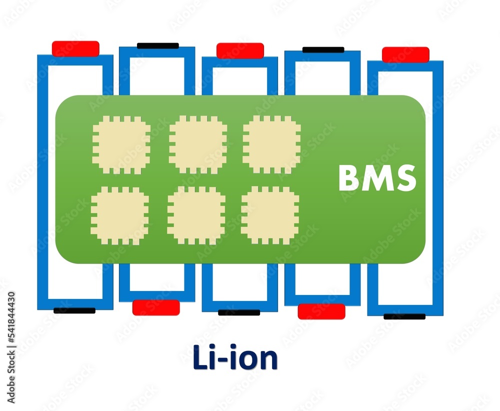 Lithium ion battery BMS Illustration Stock | Adobe Stock