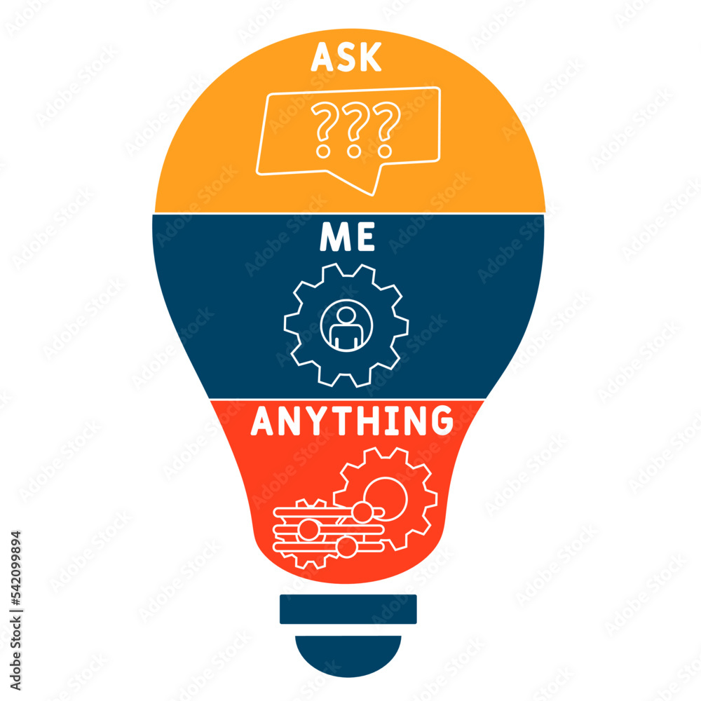AMA - Ask me anything acronym. business concept background. vector ...