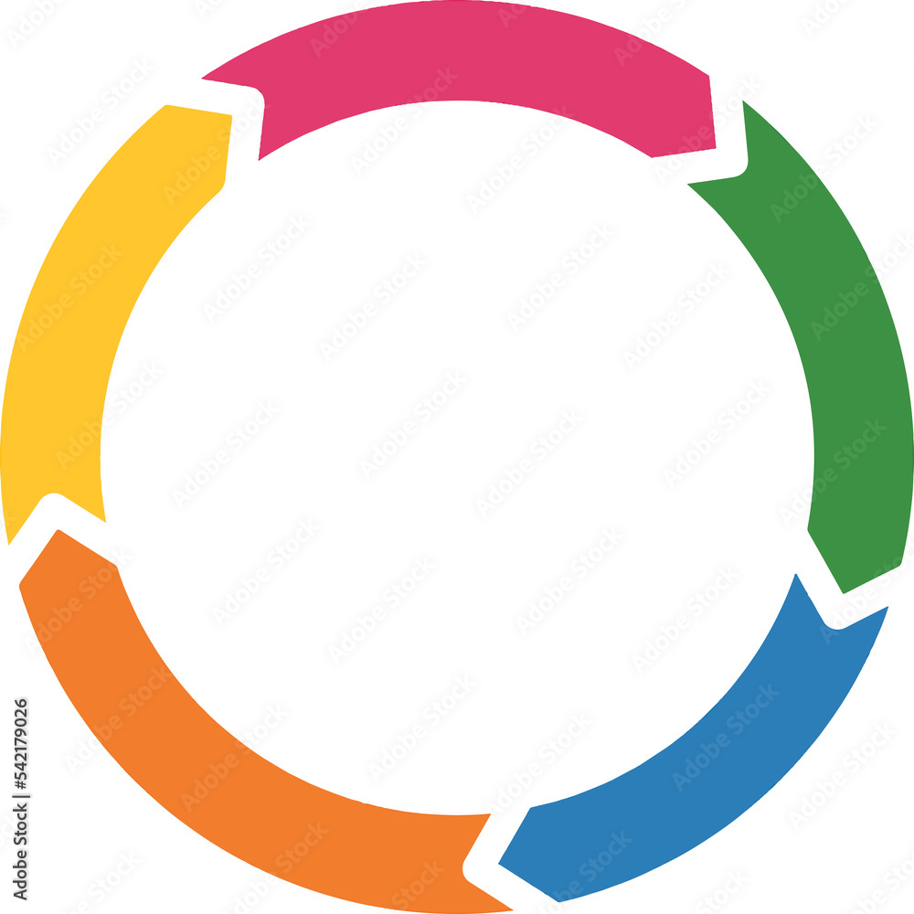 labels in the form of arrows pointing at each other in a looping ...