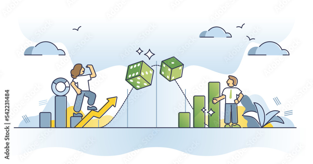Probability and possible likelihood mathematical measurement outline ...