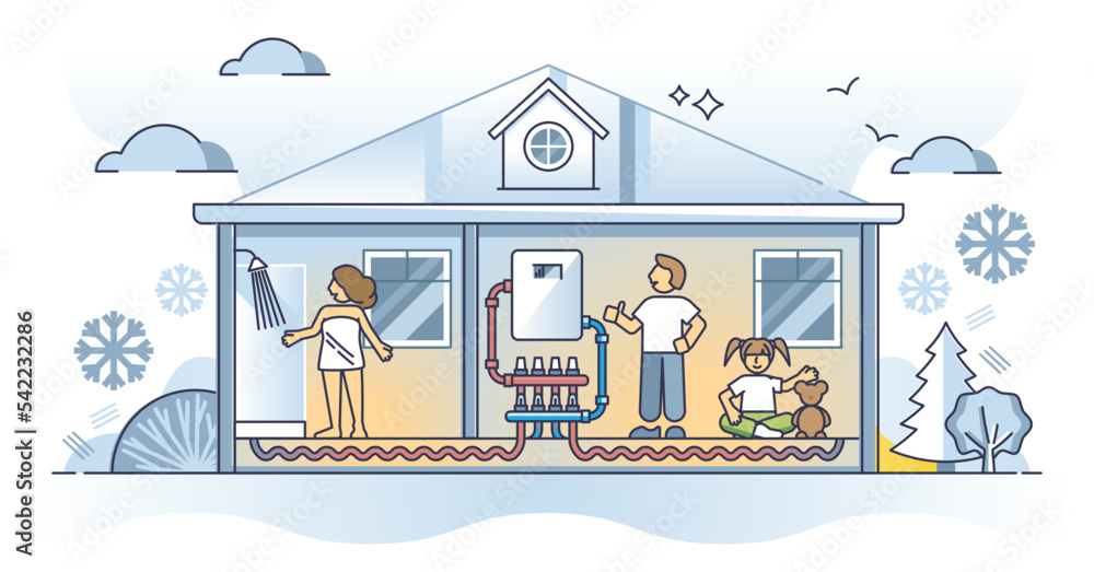 Underfloor heating method with thermal climate pipelines in floor ...