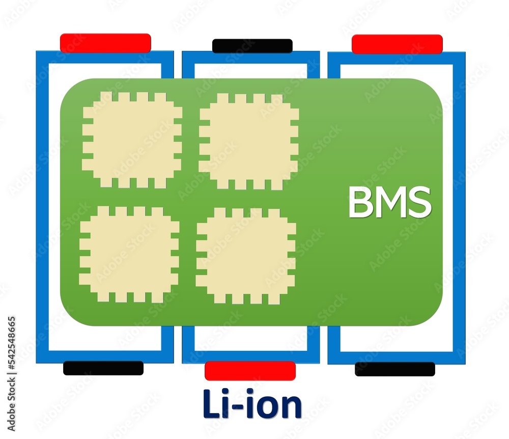 Battery management system BMS for lithium-ion (Li-ion) batteries used ...
