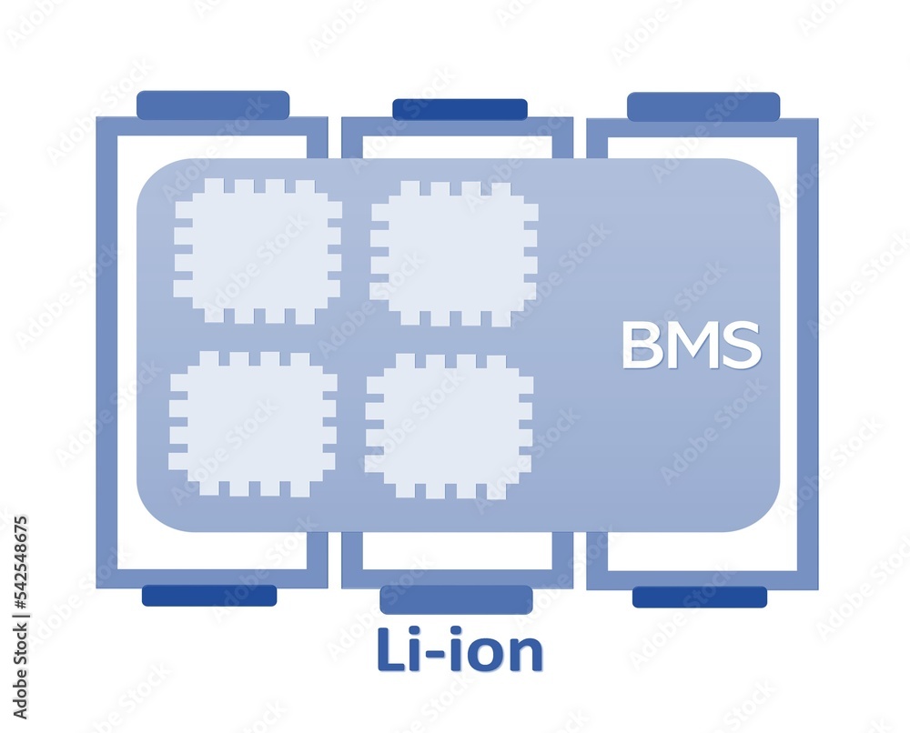 Battery management system BMS for lithium-ion (Li-ion) batteries used ...