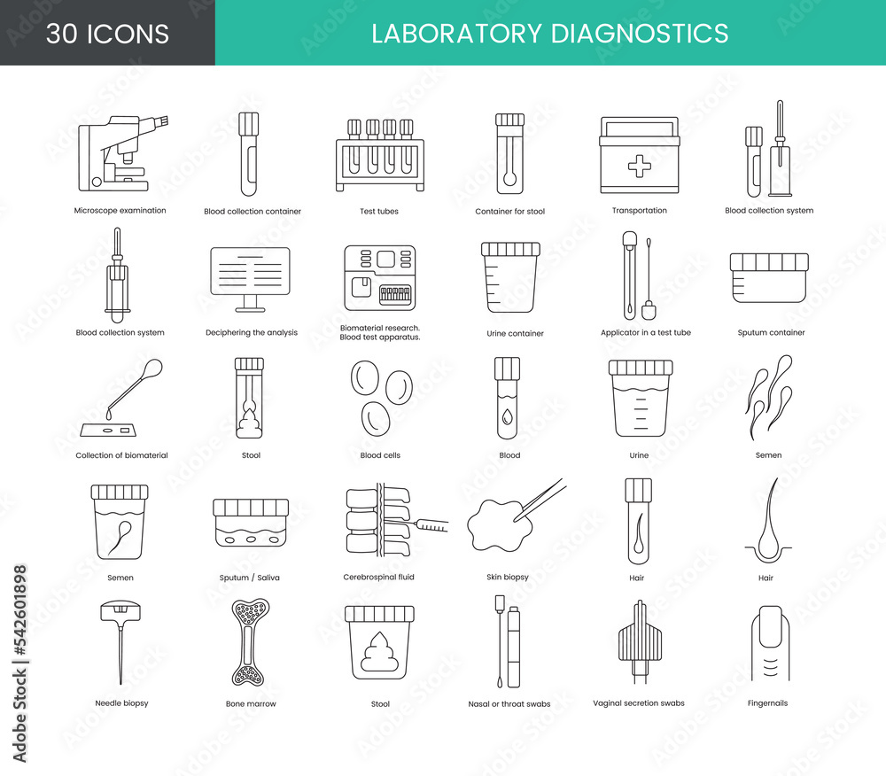 Set of line icons in vector laboratory diagnostics, illustration ...