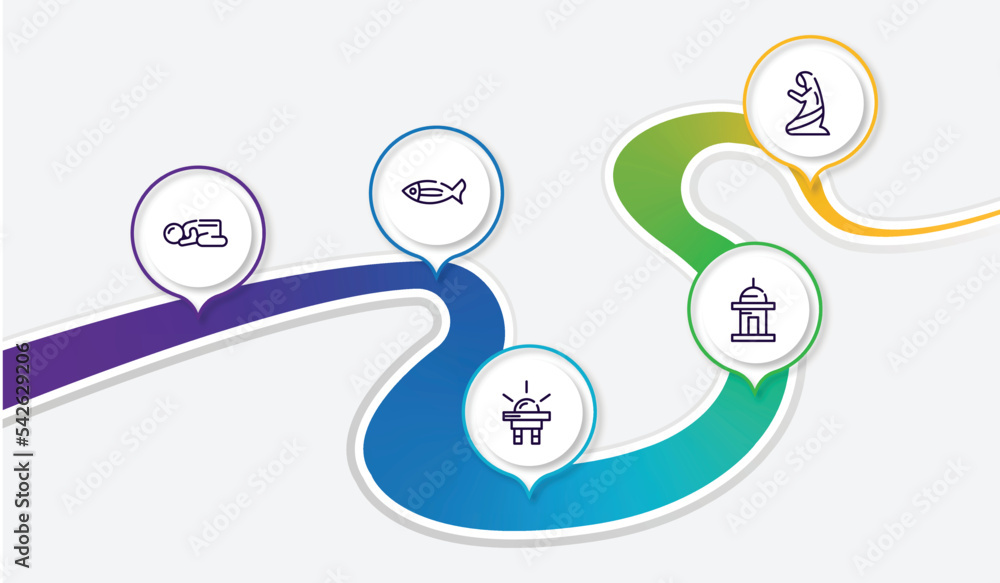 set of religion outline icons with infographic template. thin line ...