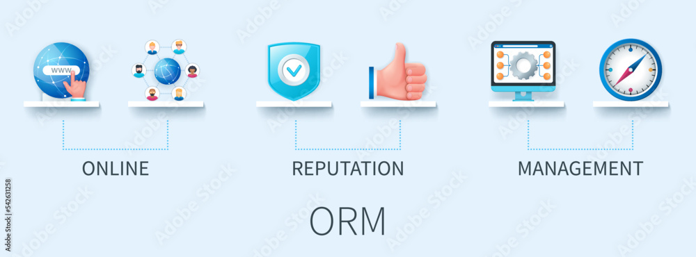 ORM banner with icons. Online Reputation Management. Business concept ...