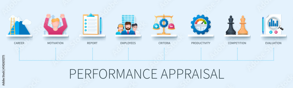 Performance appraisal banner with icons. Career, motivation, report ...