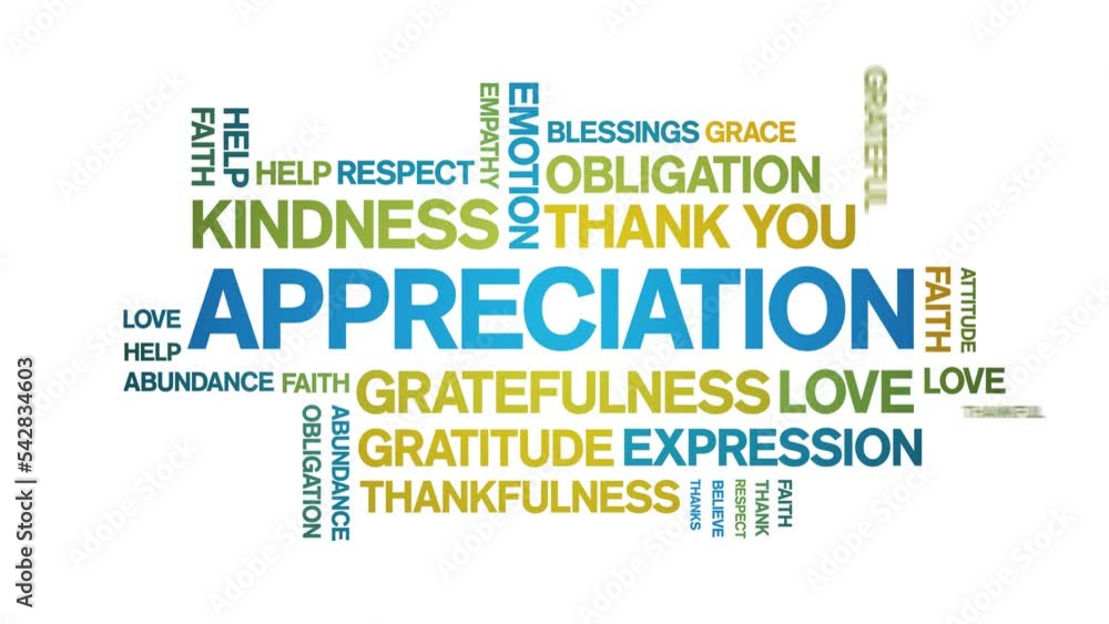 Appreciation animated tag word cloud;text design animation kinetic ...