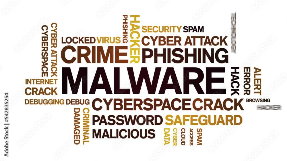 Malware animated tag word cloud;text design animation kinetic ...