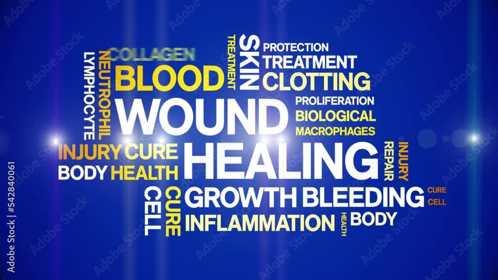 Wound Healing animated tag word cloud;text design animation kinetic ...