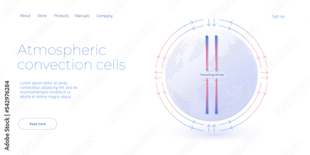 Coriolis force effect diagram or scheme in isometric vector design ...
