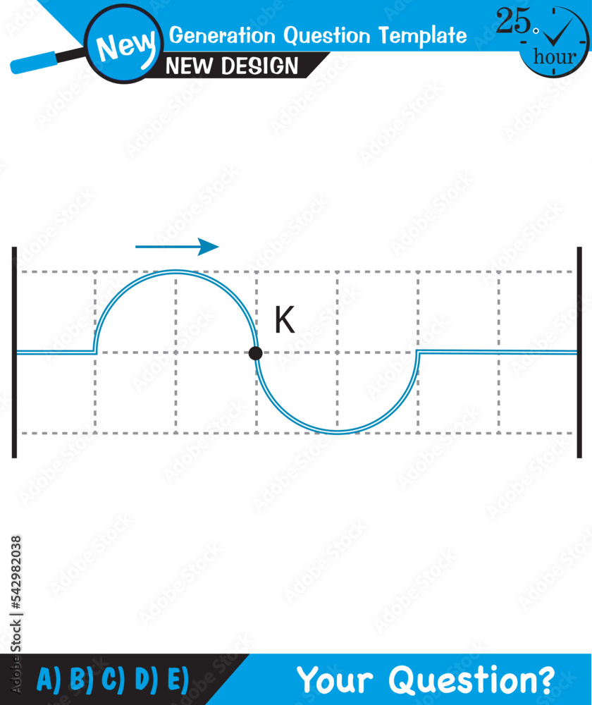 Physics, Wave mechanics, Diffraction, Wave train, next generation ...