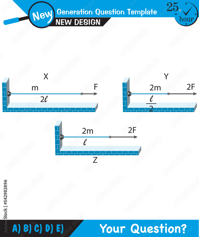 Physics, Wave mechanics, Diffraction, Wave train, next generation ...