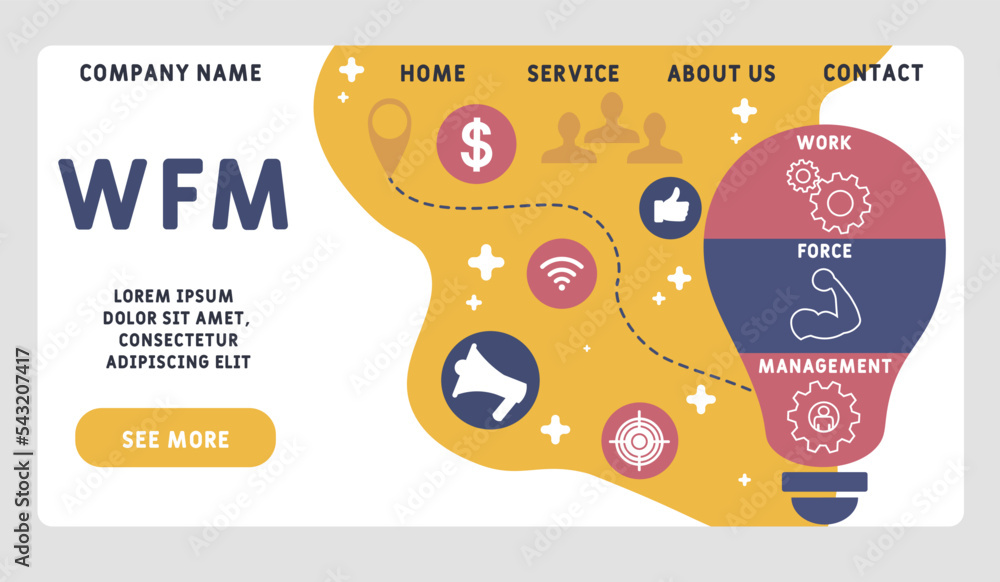WFM - WorkForce Management acronym. business concept background. vector ...