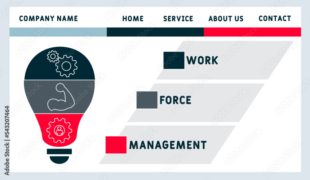 Vetor de WFM - WorkForce Management acronym. business concept ...