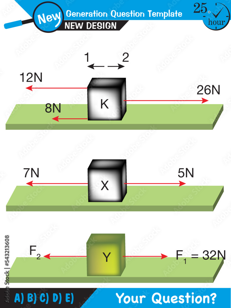 Physics, The laws of motion, Newton's laws of motion, next generation ...