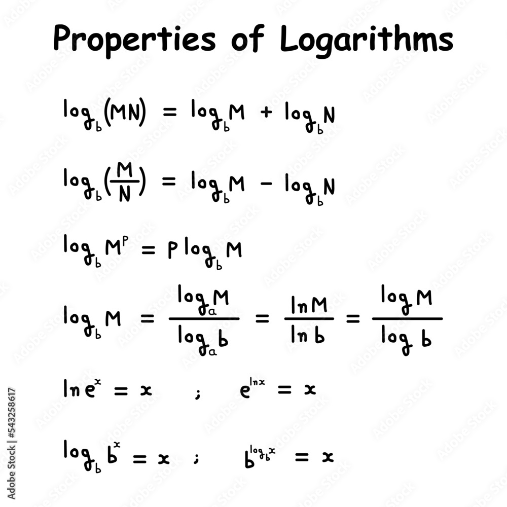 Properties of logarithms. Product, quotient and power rule. Change of base rule. Math formula ...