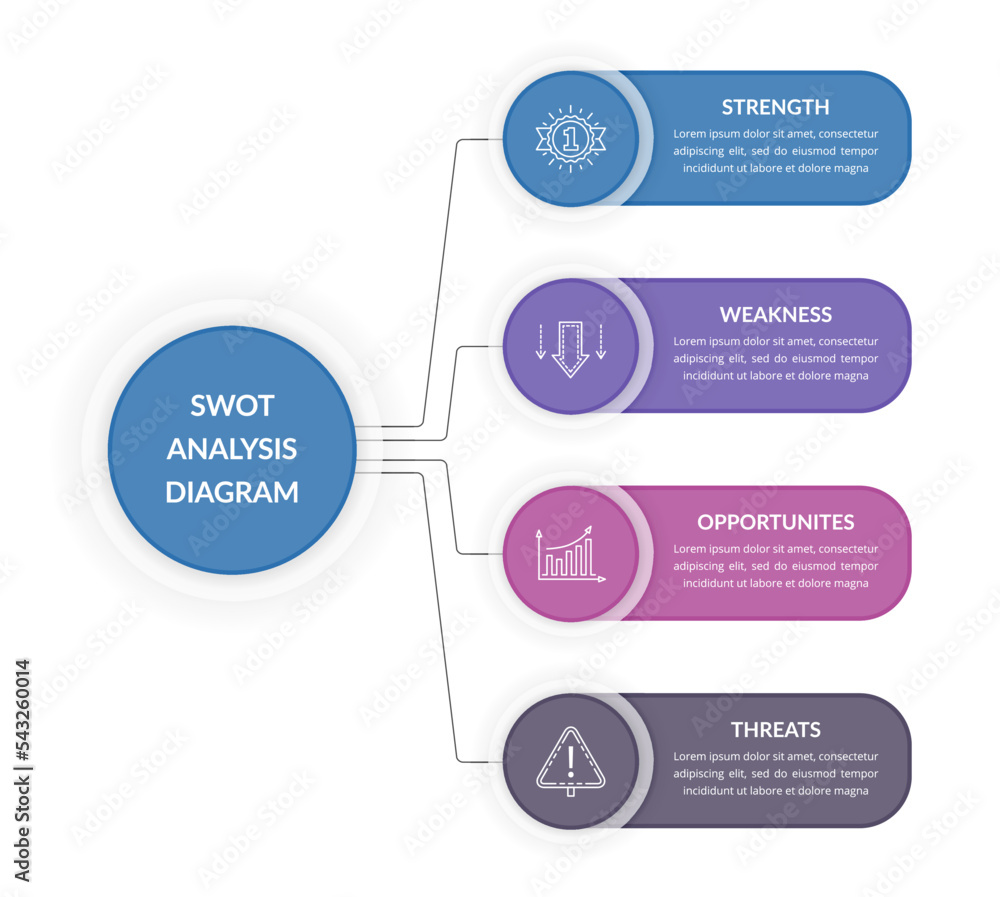 SWOT analysis diagram, infographic template Stock Vector | Adobe Stock