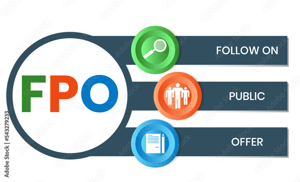 FPO - follow on public offer. acronym business concept. vector ...