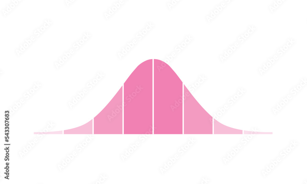 Mathematical Designing of Gaussian Distribution (Bell Curve). Vector ...