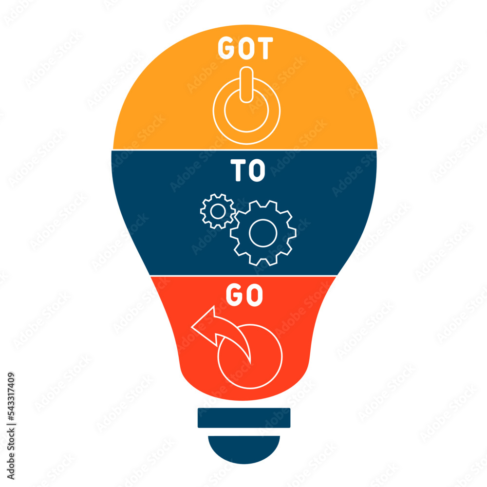g2g - got to go acronym. business concept background. vector ...