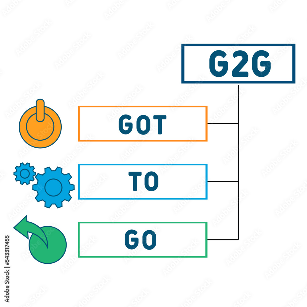 g2g - got to go acronym. business concept background. vector ...