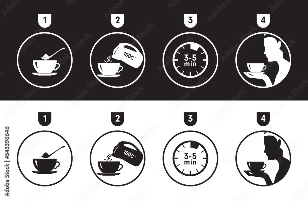 Tea Preparation Instruction and guide - icons and drawings for tea ...