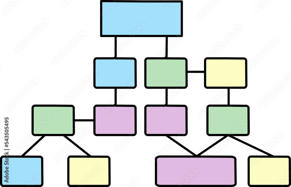 Decision tree, flow chart self drawing animation. Decision tree, flow ...
