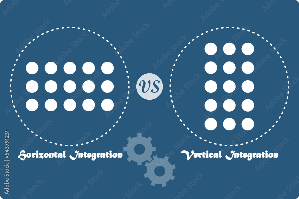 Vector Illustration Of Horizontal and Vertical Integration. Infographic ...