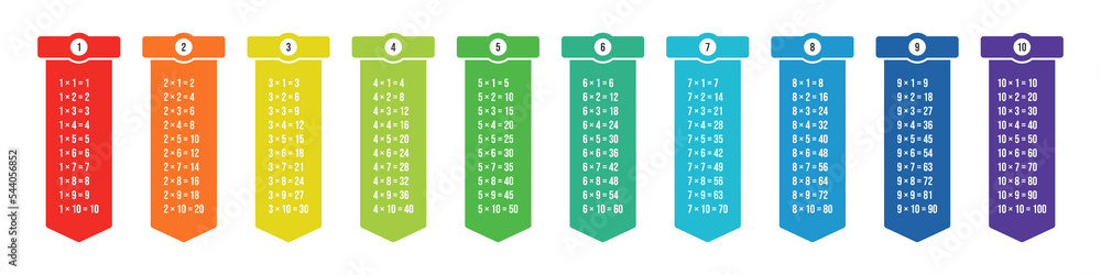 Vector illustration of colorful multiplication table isolated on white ...
