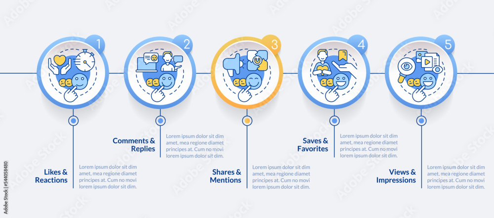 Audience activity metrics circle infographic template. Social media ...