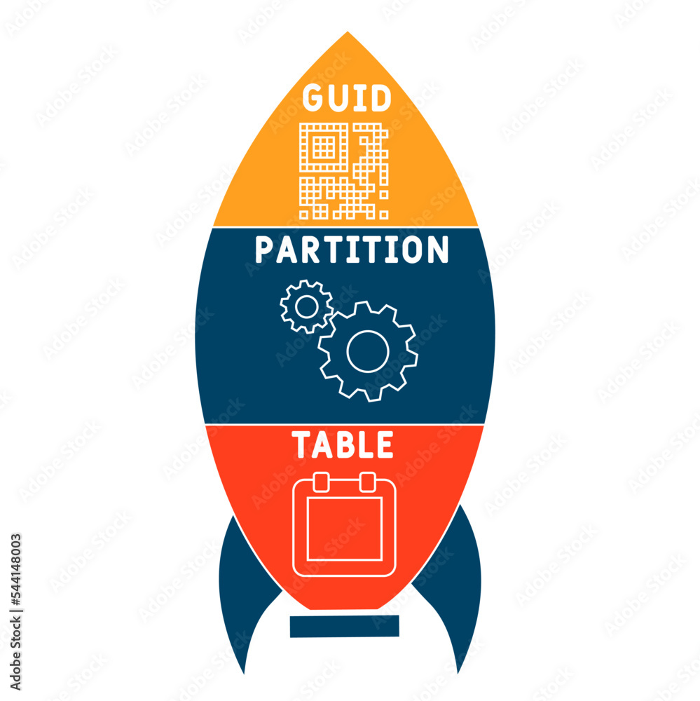 GPT GUID Partition Table acronym. business concept background. vector ...