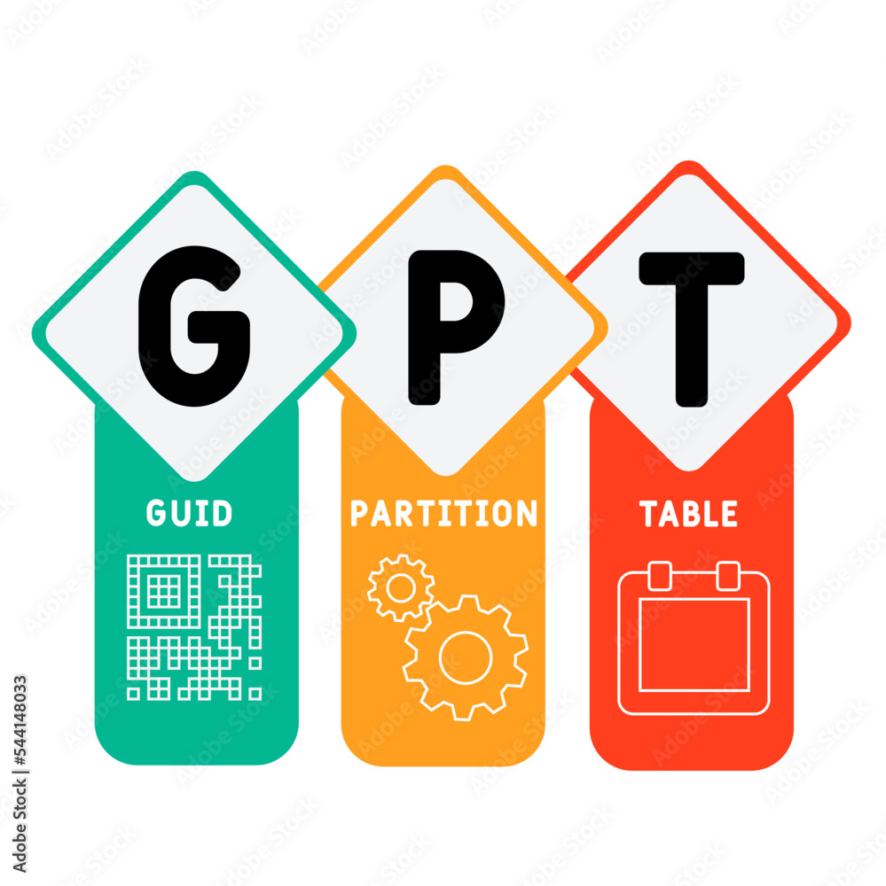 Vecteur Stock GPT GUID Partition Table acronym. business concept ...