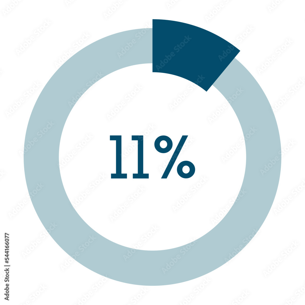 11 percent,circle percentage diagram vector illustration,infographic ...