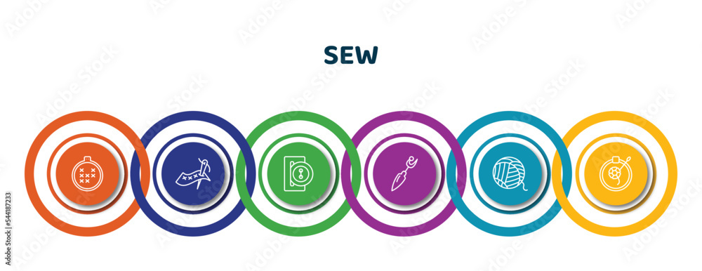 editable thin line icons with infographic template. infographic for sew ...