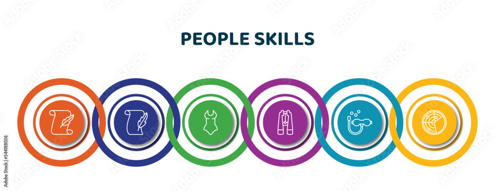 Vecteur Stock editable thin line icons with infographic template. infographic for people skills ...