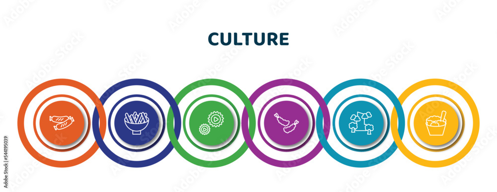 editable thin line icons with infographic template. infographic for ...